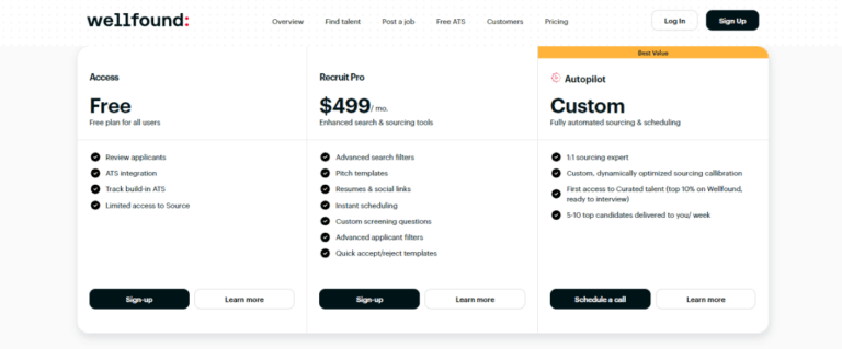 How to Post A Job on AngelList Talent (now Wellfound)