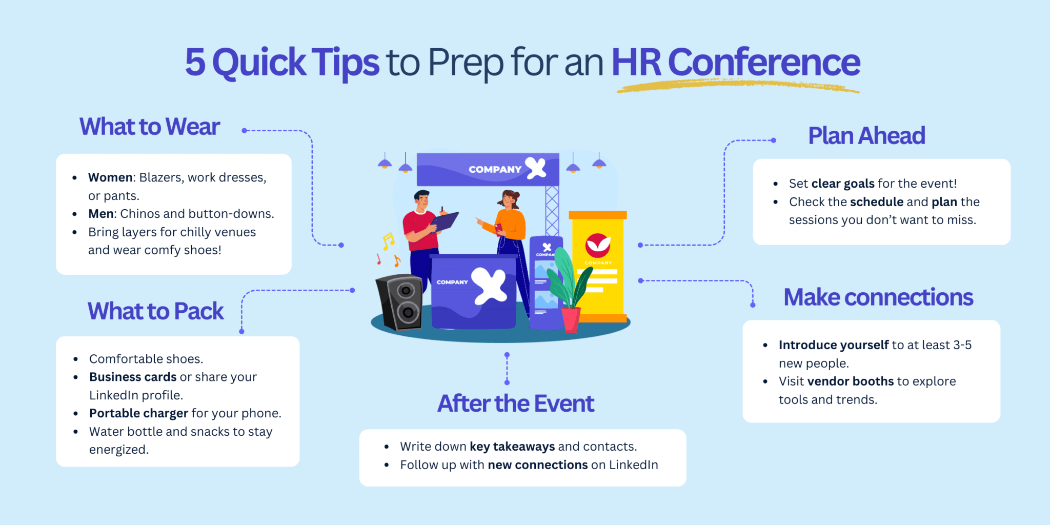 36 Top HR Conferences to Attend in 2025 (With Pricing)