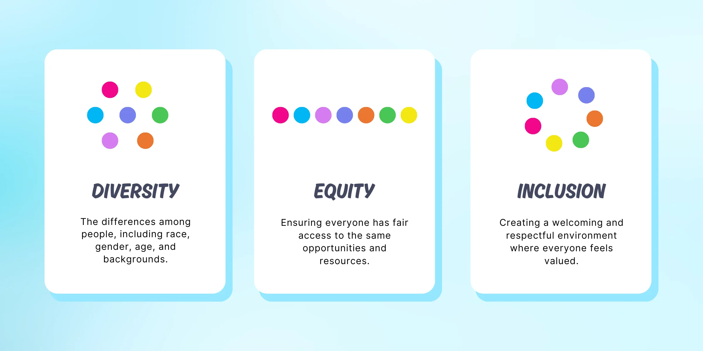Rethinking How We Define And Track Workforce Diversity