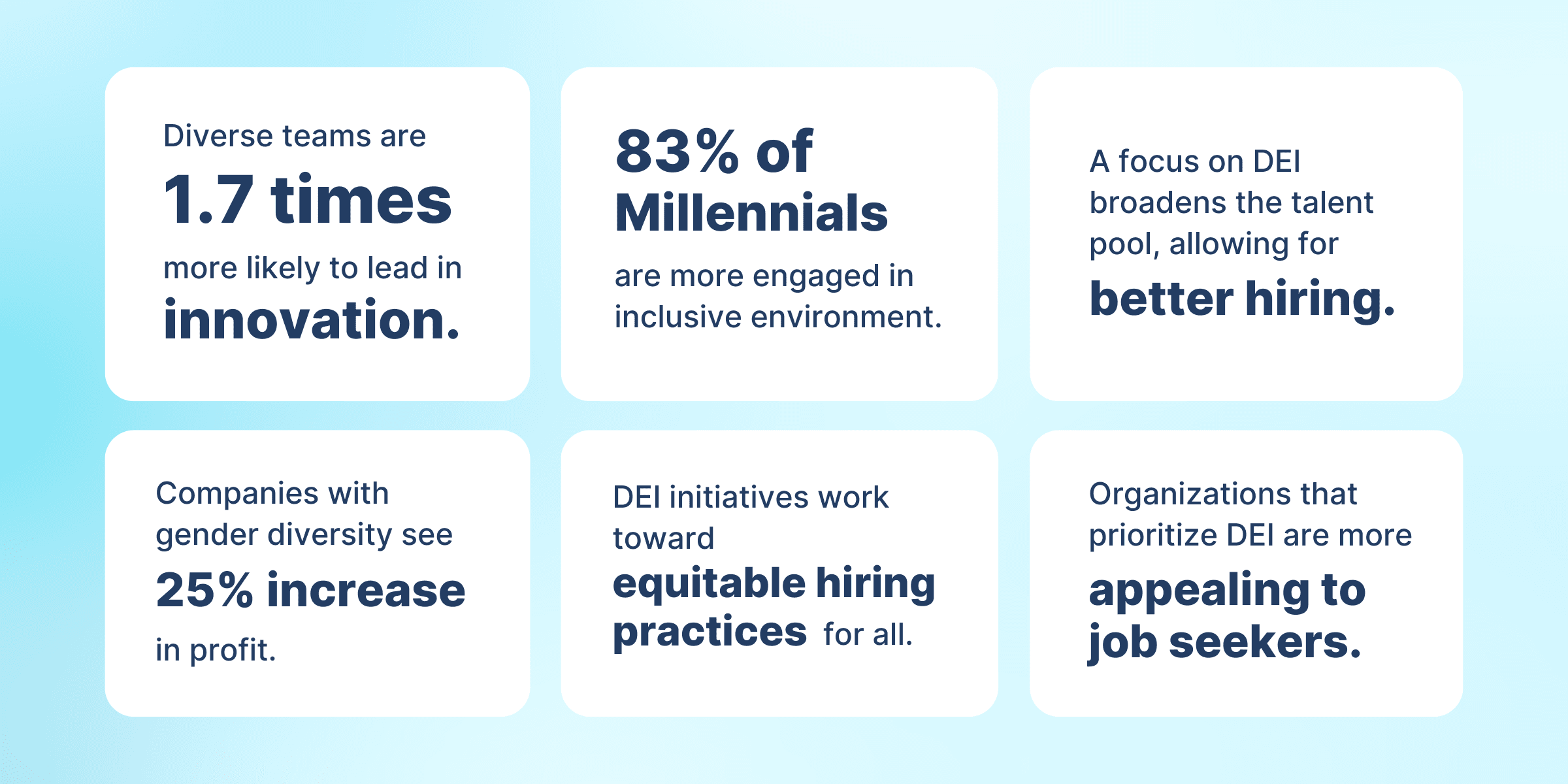 Guide to Diversity Equity and Inclusion in the Workplace 2025