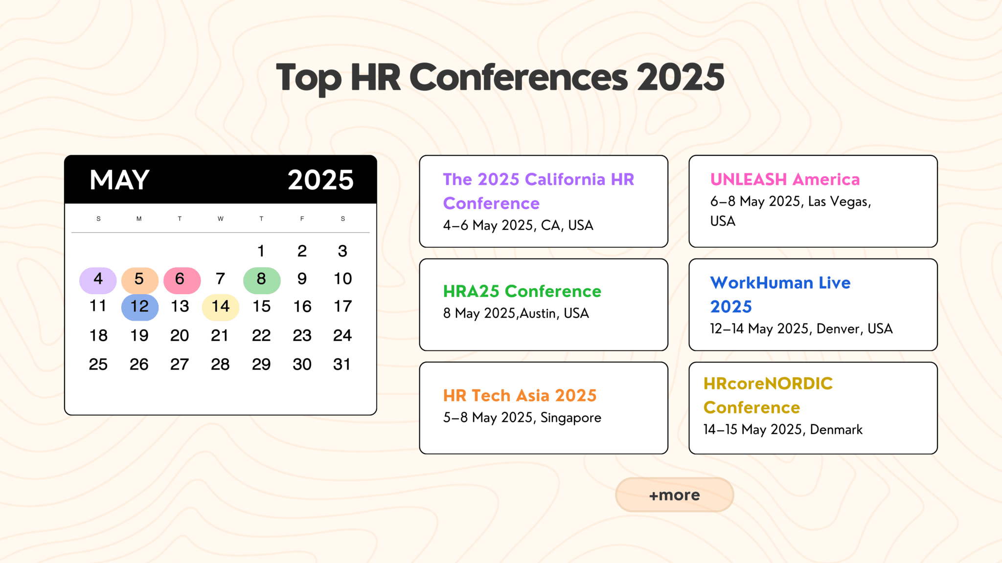 36 Top HR Conferences to Attend in 2025 (With Pricing)
