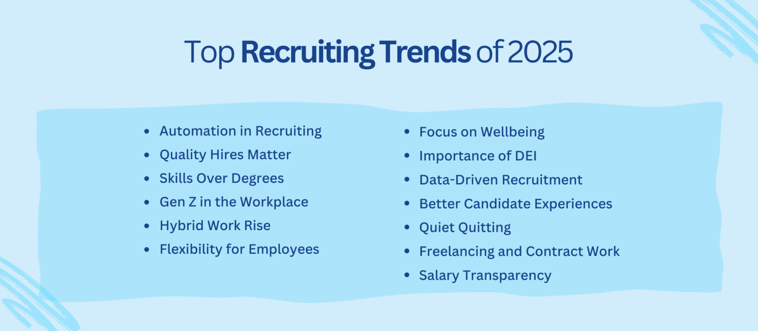 13 Recent Recruiting Trends You Can't Afford to Overlook in 2025